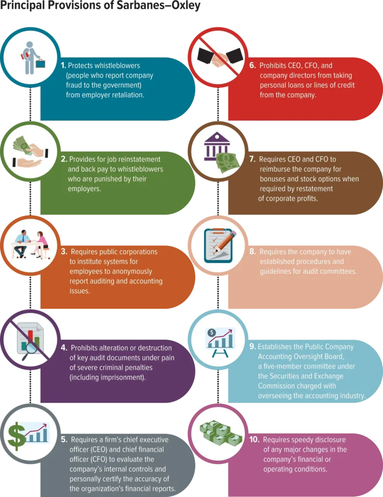 How to Promote Ethical Behavior in The Workplace | Whistleblowers and ...